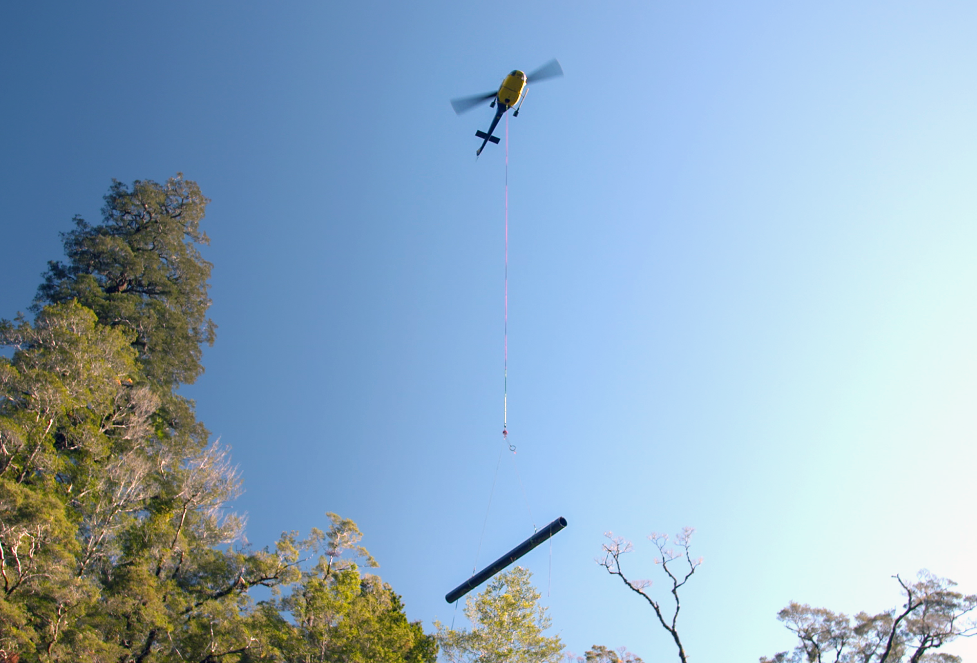 Flow Control | Asmuss